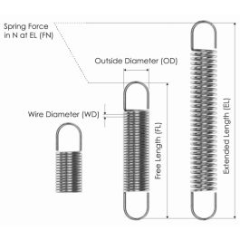 Stainless Extension Spring 4,5X32X154