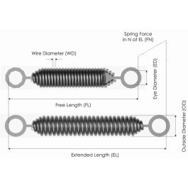 Extension Spring + Turnable Loops 5X35X270