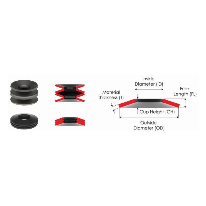 Stainless Disc Spring 23X8,2X0,7