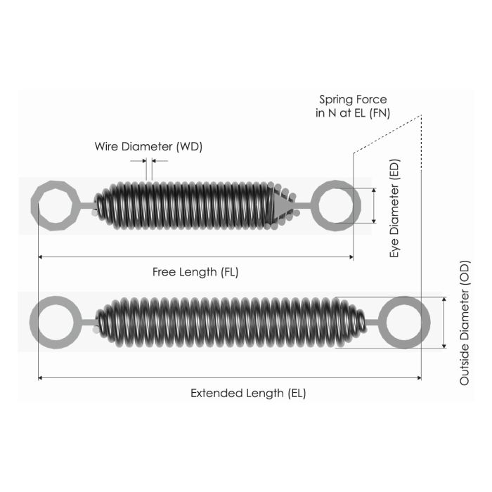 Extension Spring + Turnable Loops 2,5X20X200